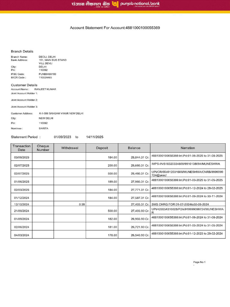 Bank Ran | PDF