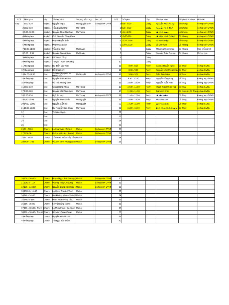 Kế Hoạch Họp PHHS 2024 - 2025 | PDF