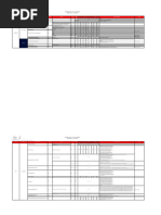 MSC Detention and Demurrage Tariff Guide | PDF | Shipping