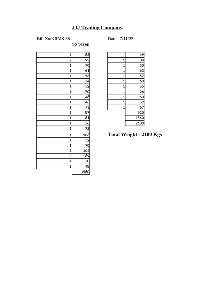 JJJ Trading Company: Bill No:KRMS-68 Date: 7/11/25 | PDF
