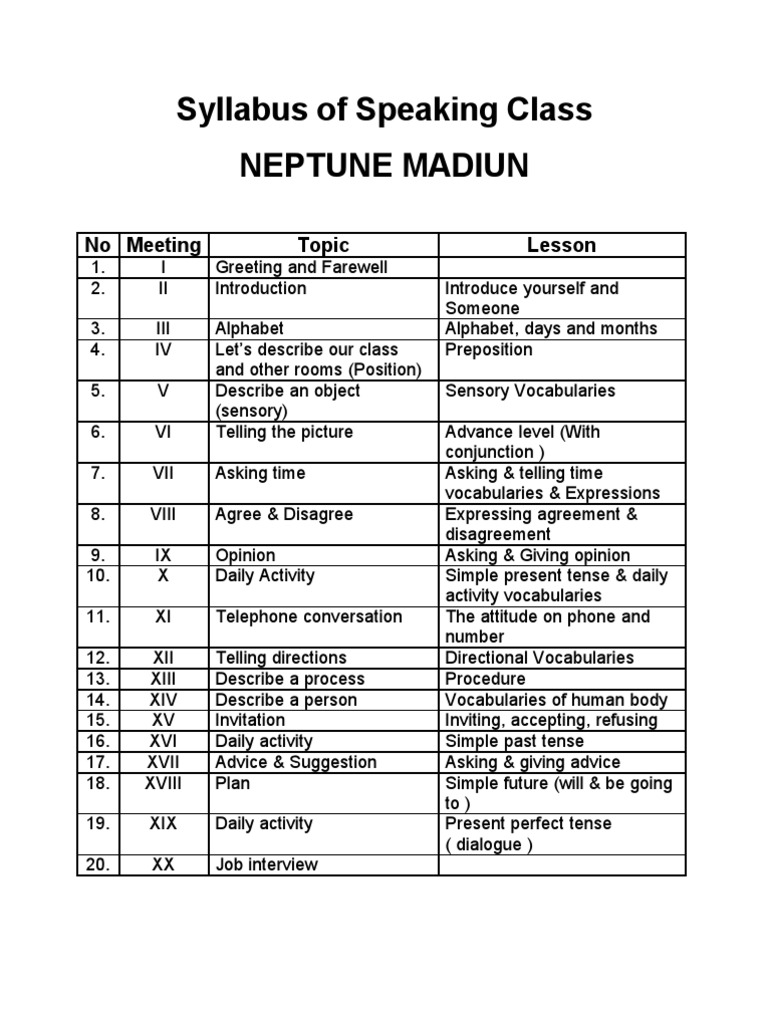 Syllabus of Speaking Class | PDF | English Language | Vocabulary