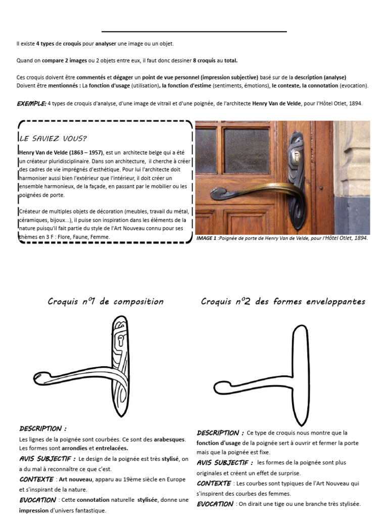 Les4 Types de Croquis d Analyse v25 (2) | PDF | Art nouveau | Arts