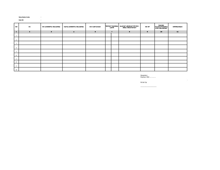 Data Anggota Keluarga dan Karyawan | PDF