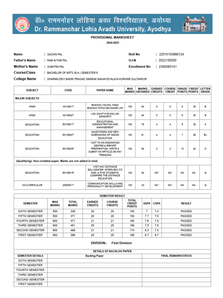 Dr. Rammanohar Lohia Avadh University,Ayodhya | PDF
