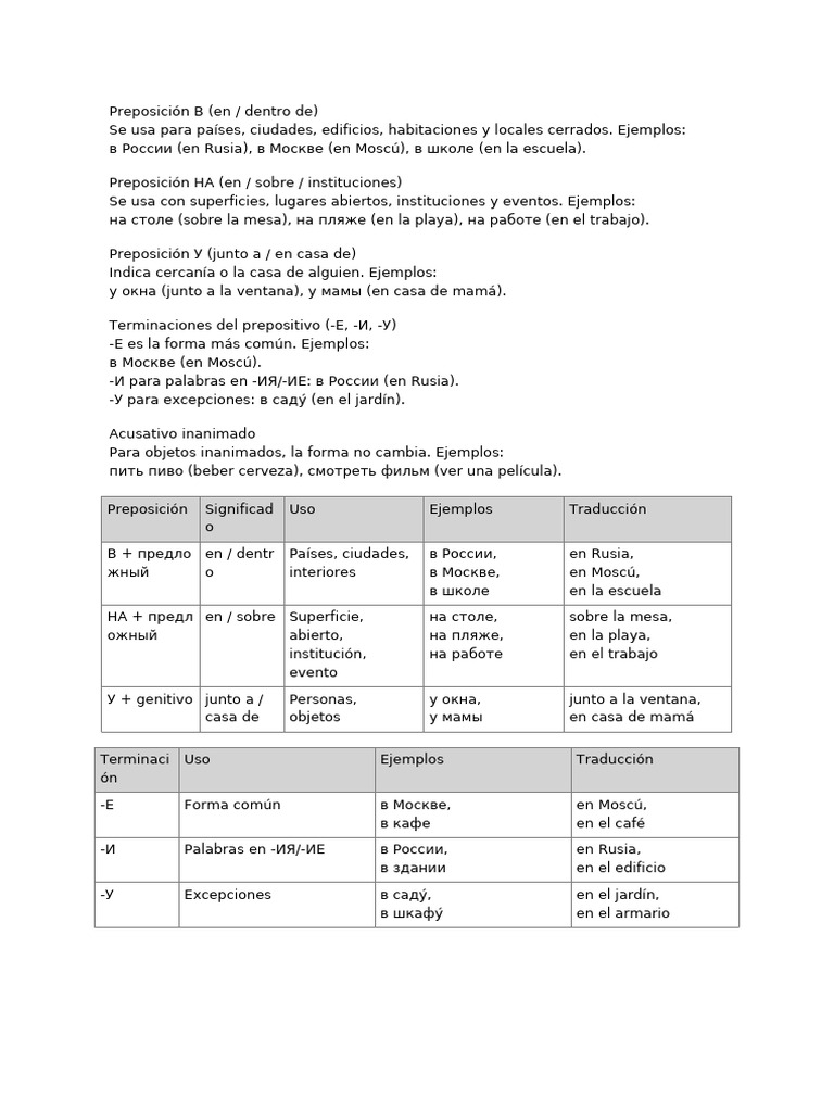 Resumen Completo Preposiciones Multiline | PDF