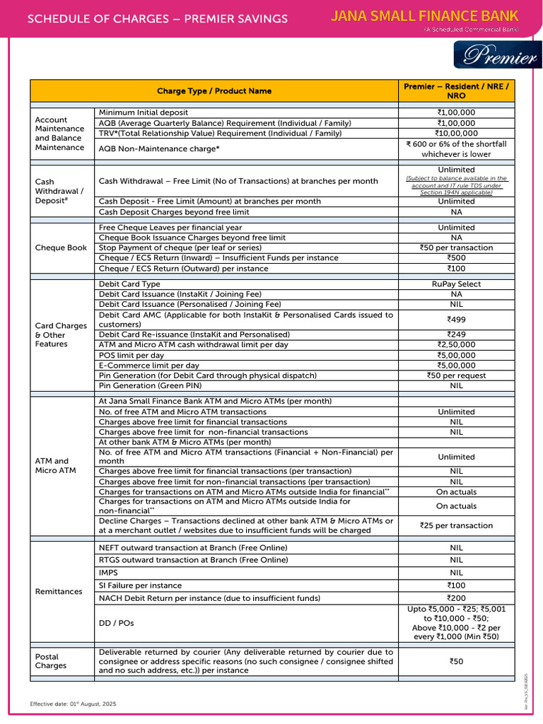Schedule of Charges Premier Account | PDF | Debit Card | Cheque