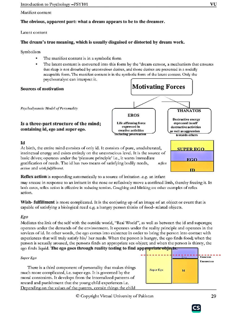 Psychosexual Stages,Personality Types, Defense Mechanism | PDF