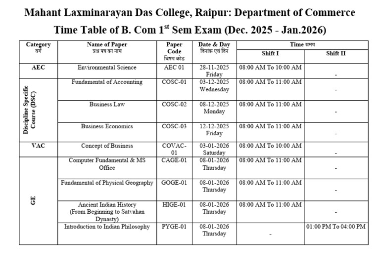Time Table B Com First Sem | PDF | Liberal Arts Education | Science