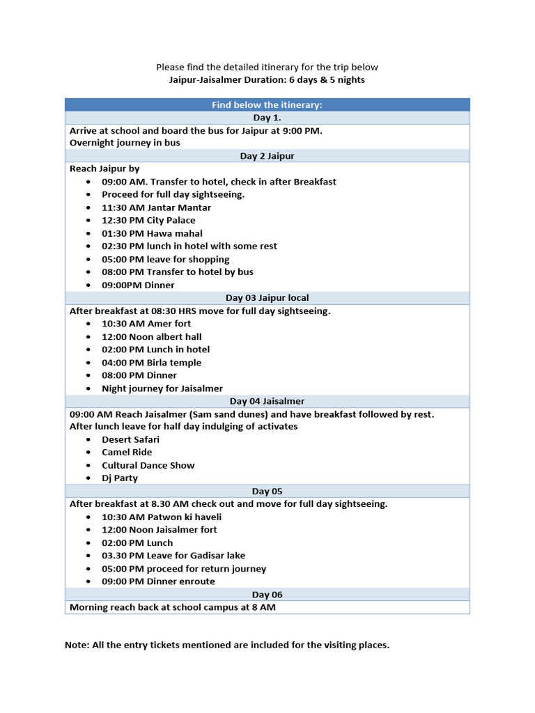 Please Find The Detailed Itinerary For The Trip Below | PDF