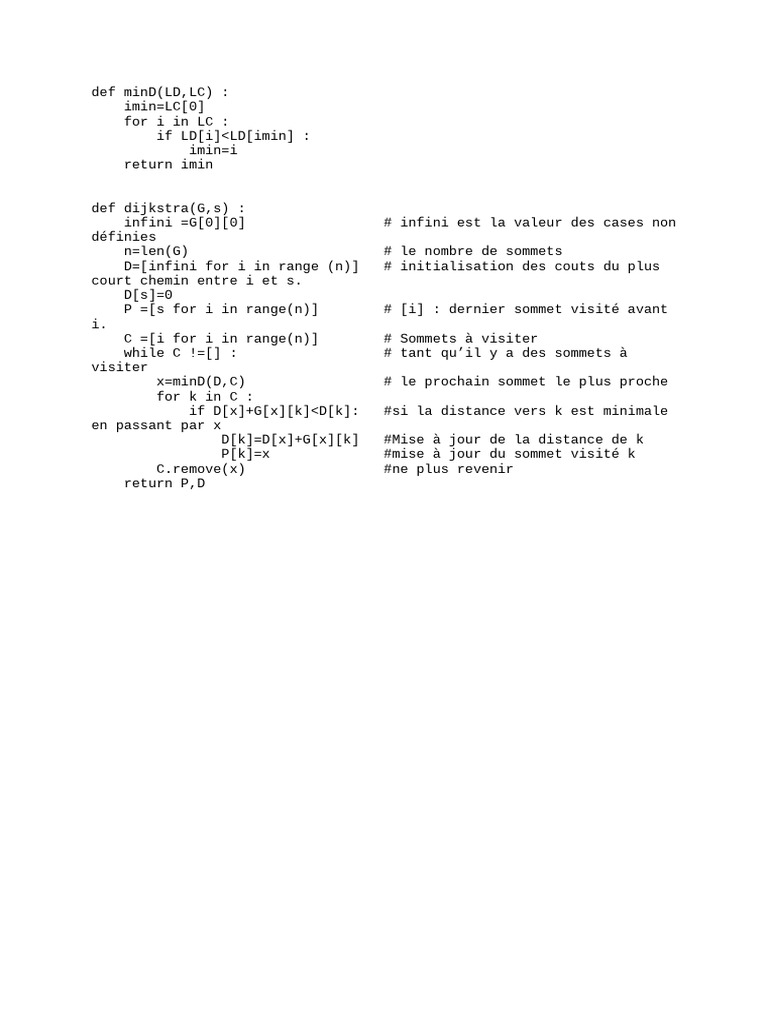 Algorithme de Dijkstra en Python | PDF