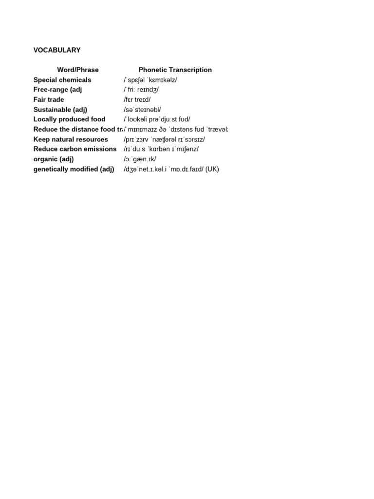 Vocabulary Ecom 1 by Unit | PDF