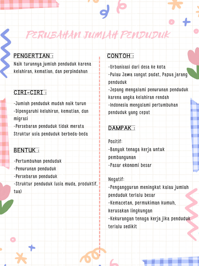 Putih Biru Pink Ilustrasi Lucu Border Dokumen A4_20251203_220032_0000 | PDF