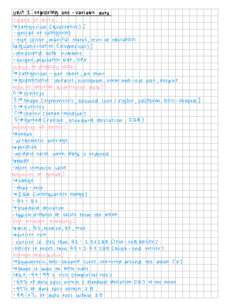 Unit 1 . Exploring One Variable Data Copy 1 | PDF