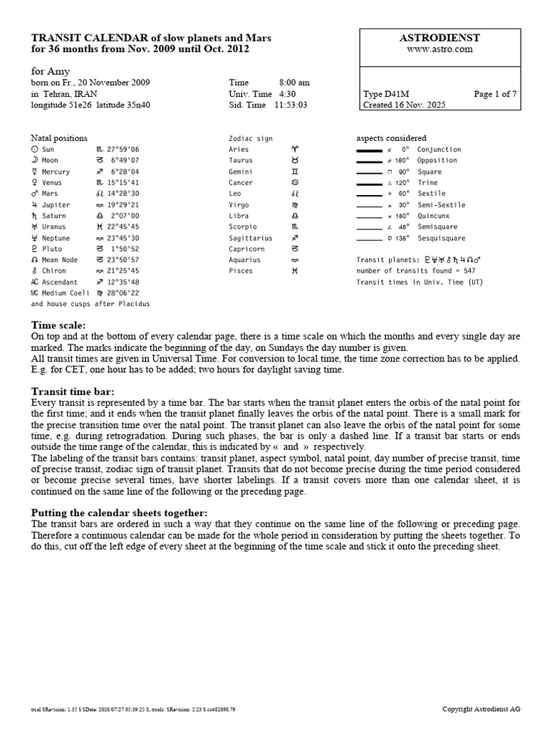 astro_d41m_amy_hp.70962.1710480 | PDF | Planets In Astrology | Local ...