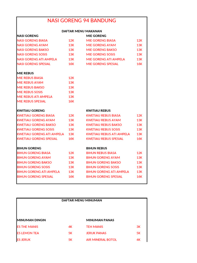 Menu Nasi Goreng 94 Bandung | PDF
