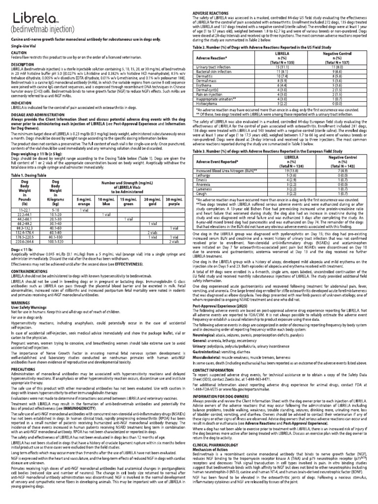 Librela Prescribing Information | PDF