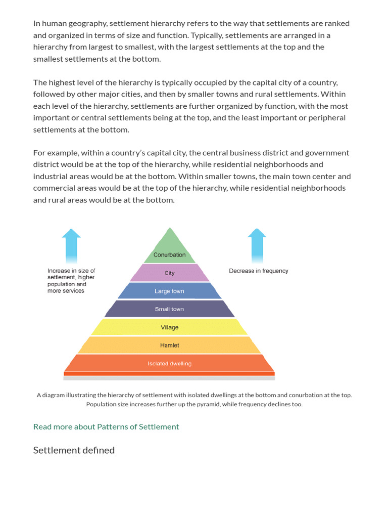 Understanding Settlement Hierarchy in Geography | PDF | City | Village