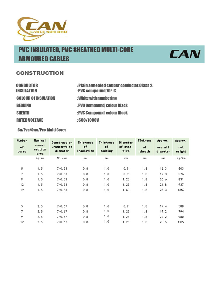 MULTI Arm Cable Cataloge | PDF