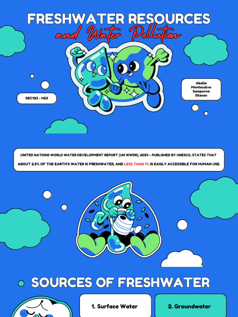 Freshwater Resources and Water Pollution | PDF | Water Pollution | Water