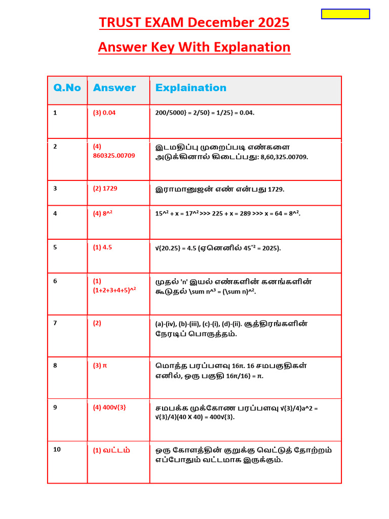 Trust Exam Answer Key | PDF