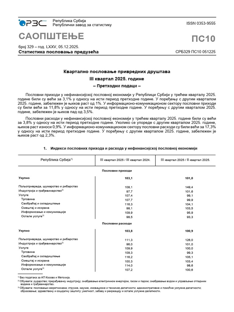 Issn 0353-9555: Iii Iii Iii Ii | PDF