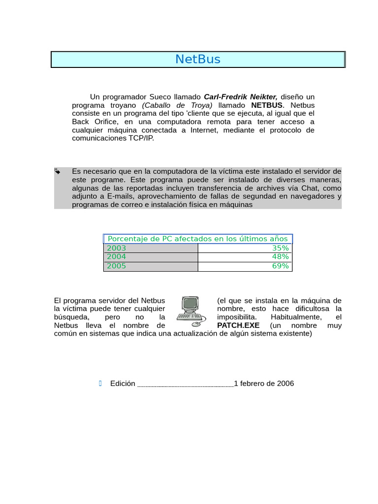 NetBus: El troyano que accede PCs | PDF