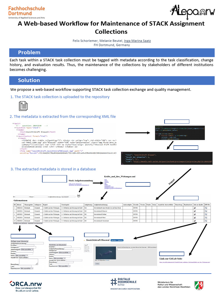 A Web-based Workflow for Maintenance of STACK Assignment Collection ...