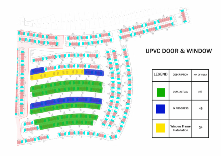 Upvc | PDF