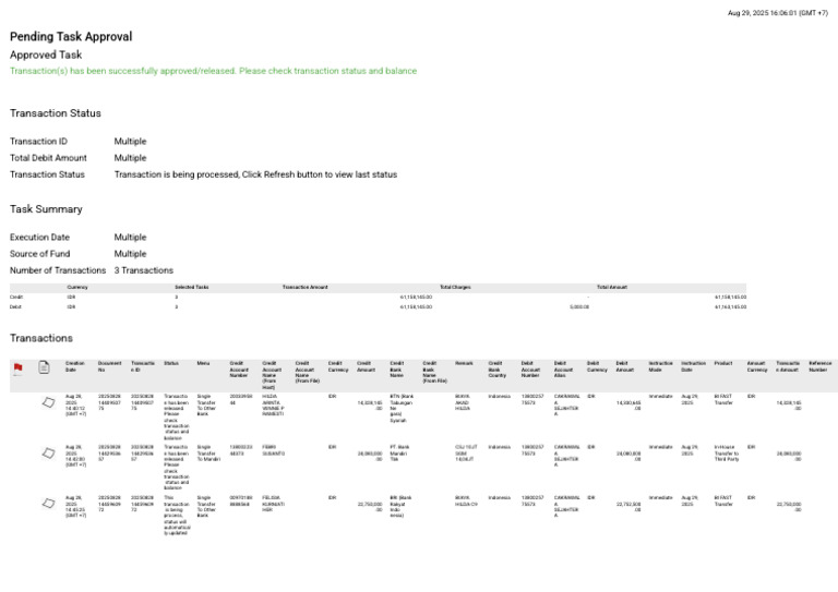 Pending Task Approval | PDF | Transaction Account | Debits And Credits