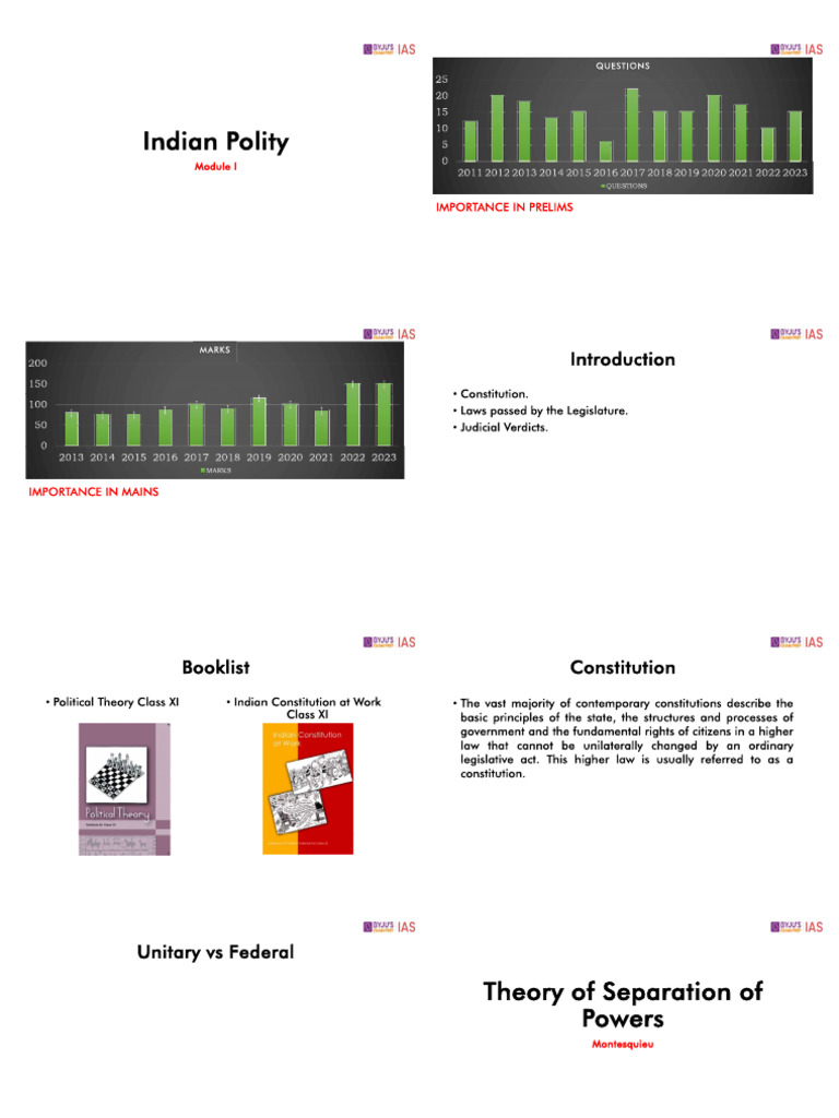 Indian Polity Intro | PDF