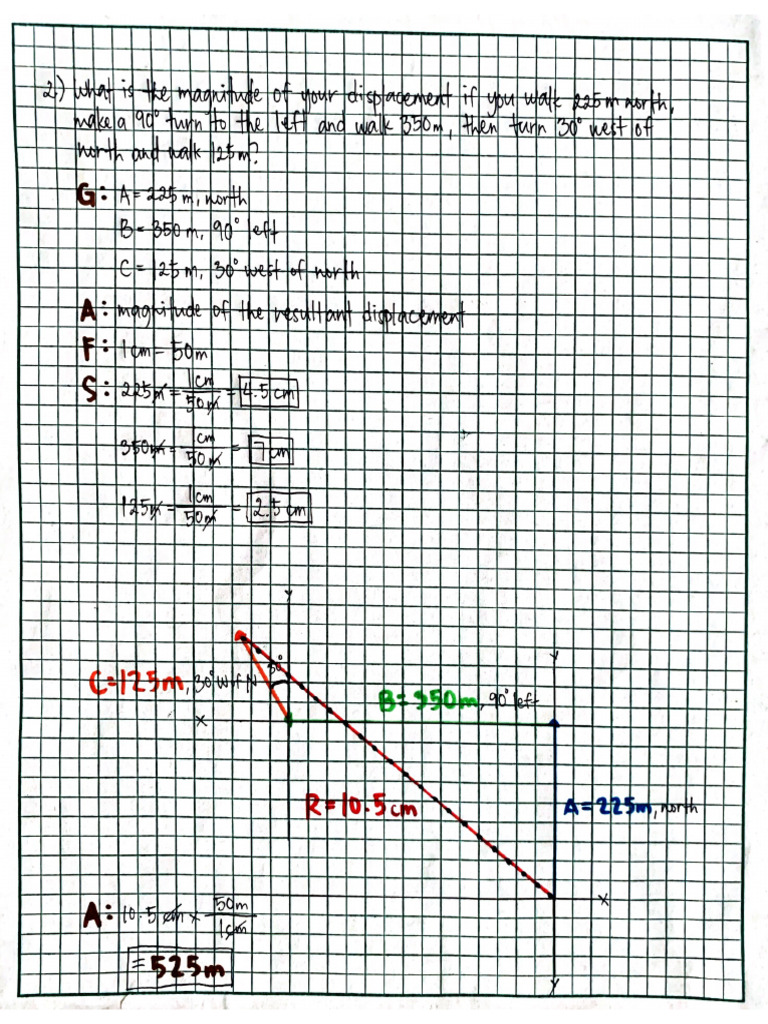 Question #2 (Polygon Method) | PDF