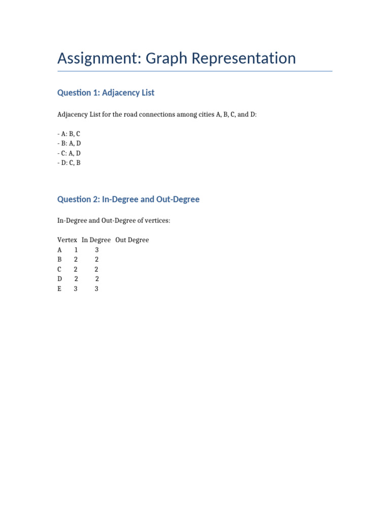 Graph Representation: Adjacency List & Degrees | PDF