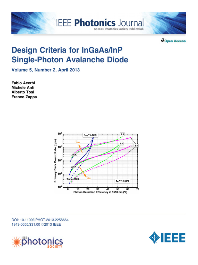 Design Criteria for InGaAs InP Single-Photon Avalanche Diode | PDF ...