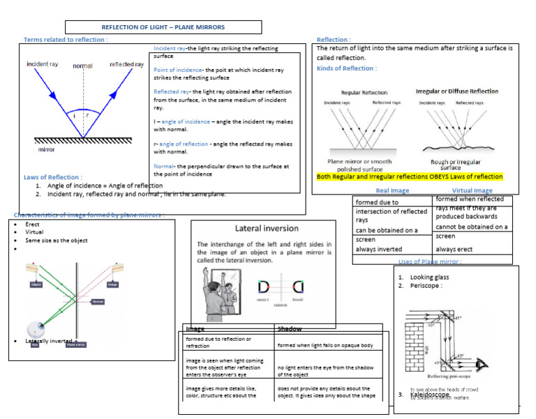 Light | PDF | Reflection (Physics) | Mirror