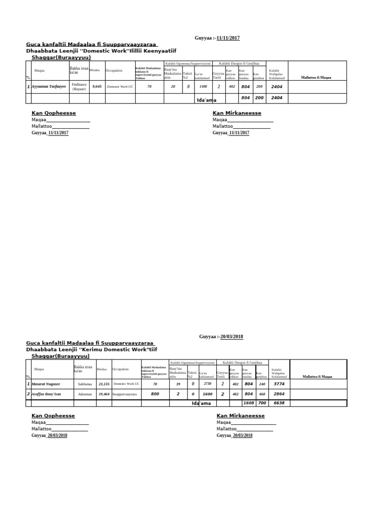 Peroli | PDF