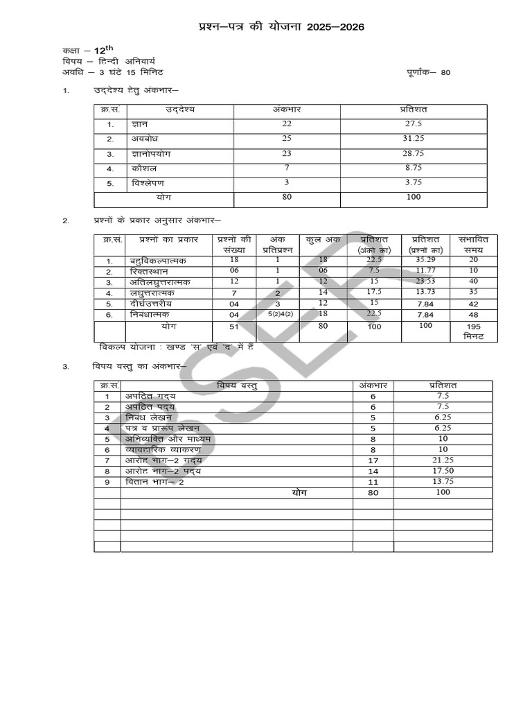 Hindi Compulsory Model Paper 2025-26 | PDF