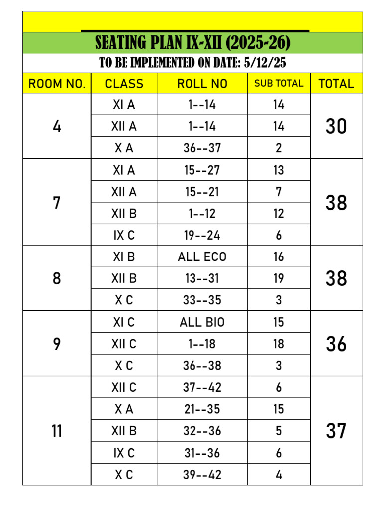 Pre Board Exam Seating Plan IX-XII 2025-26 | PDF