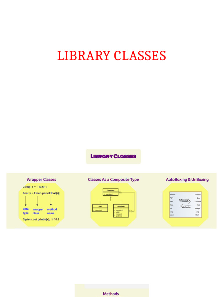 Chapter 2 Library Classes | PDF