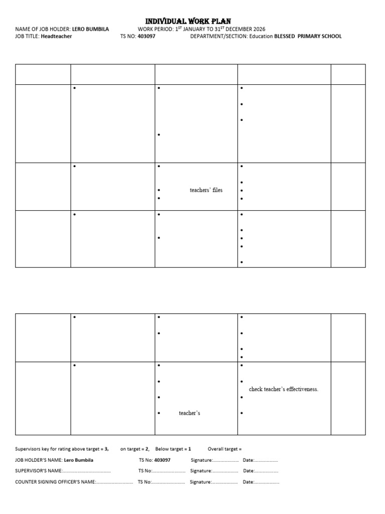 Individual Work Plan for Headteacher 2026 | PDF