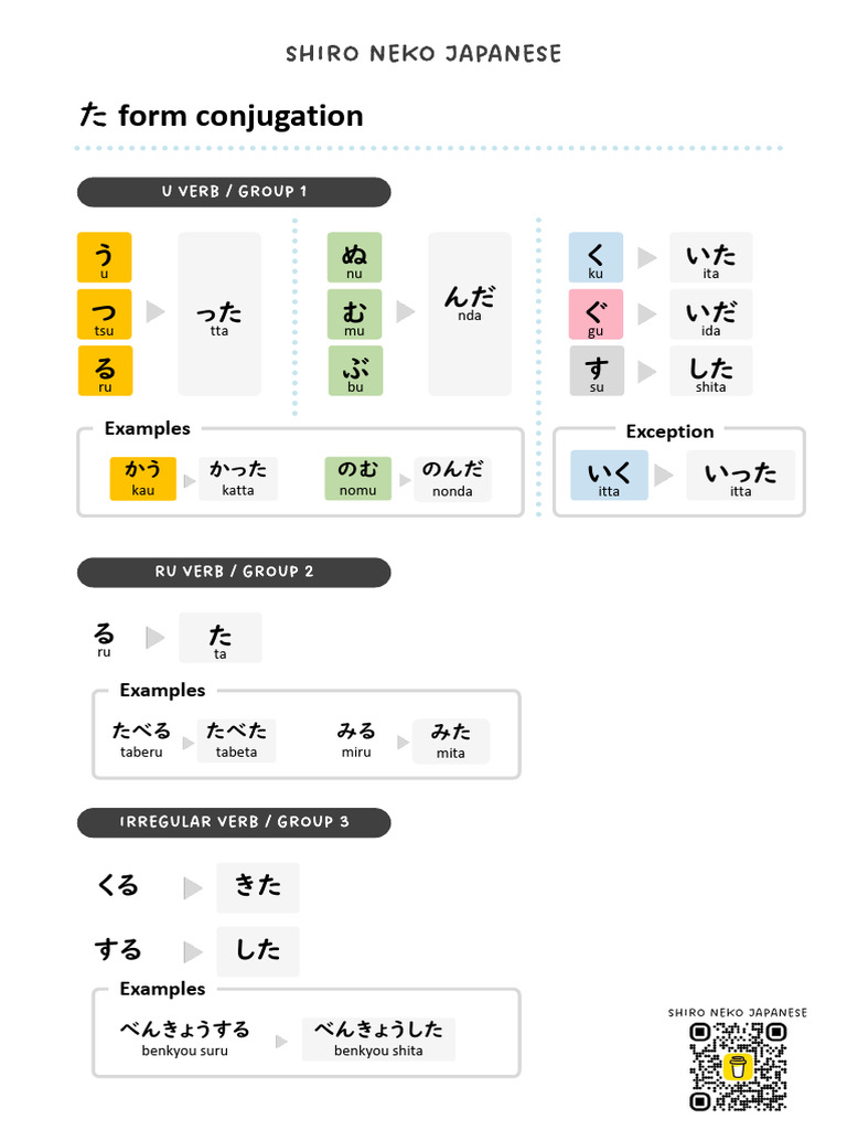 Gengki1 Lesson9 TA Form | PDF