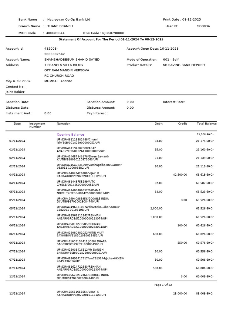 Navjeevan M | PDF | Banking Technology | Financial Economics