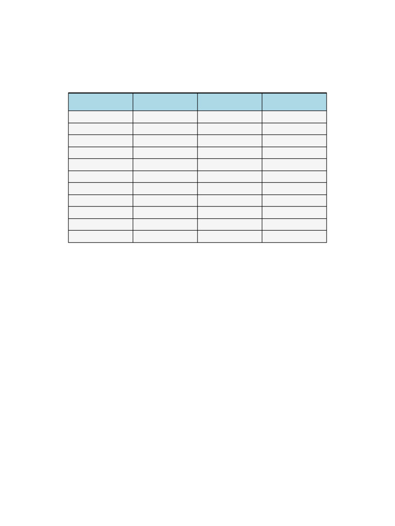 Groww Projection Table | PDF