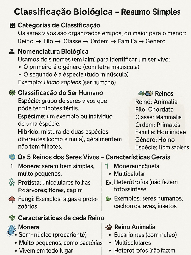 Classificacao Biologica Resumo Simples-4 | PDF