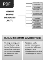 10 CONTOH PAPER Kuliah Singkat Dan Cara Membuatnya + PDF | PDF