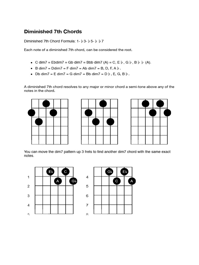 Chords - Diminished 7th | PDF