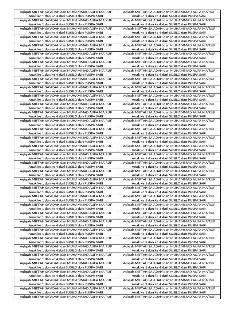 Aqiqah Miftaah Sa'adah & Muhammad Aufa | PDF