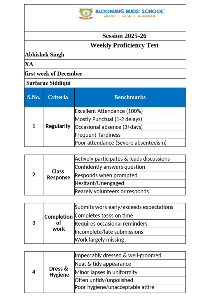 Weekly Proficiency Test (3) .Xlsx11111111-3 | PDF | Industrial And ...