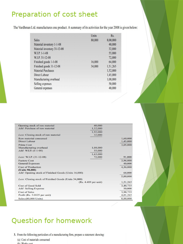 Cost Sheet Preparation and Costing Methods | PDF | Textiles | Expense