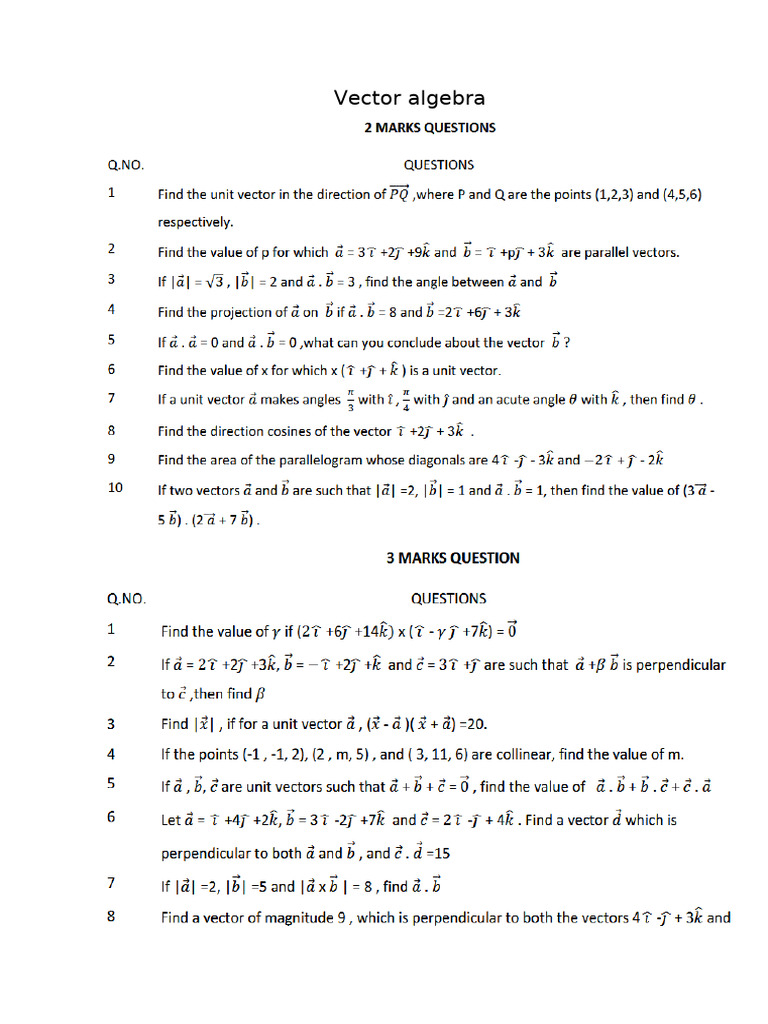 Vector Algebra | PDF