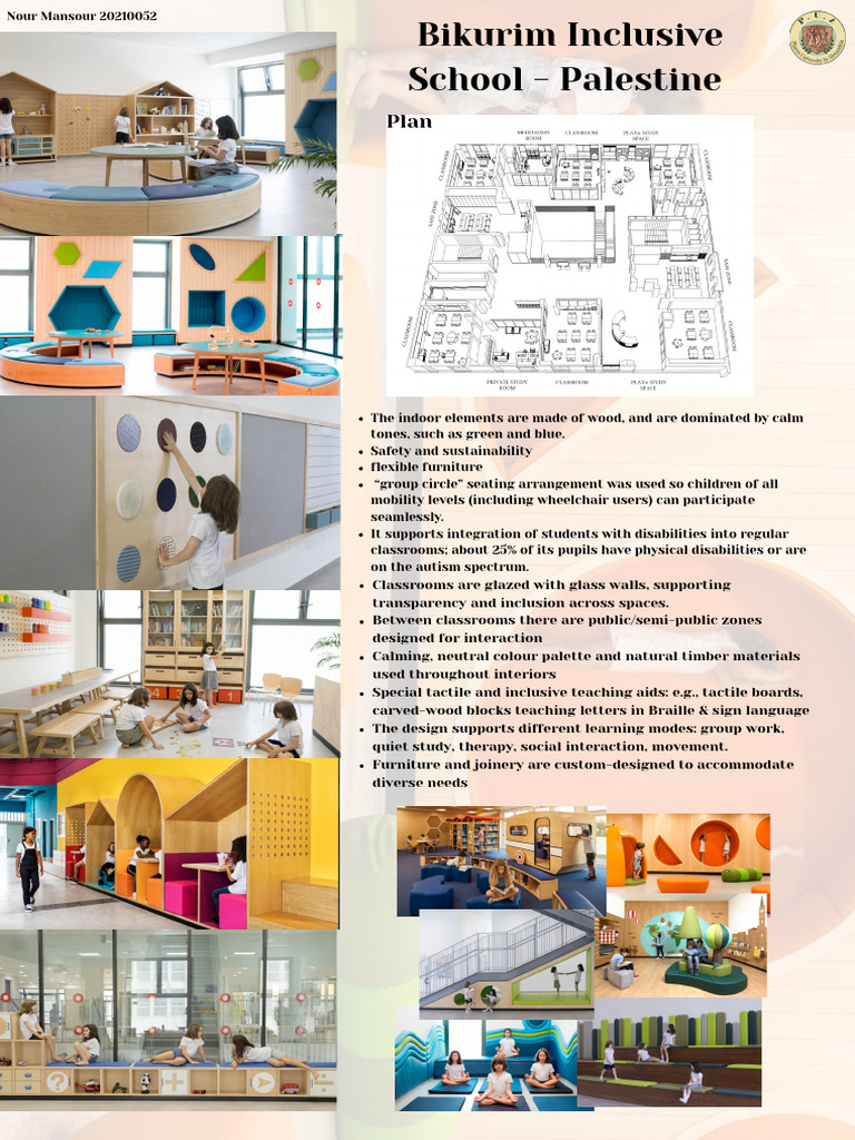 Bikurim School Palestine | PDF